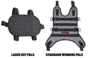 MOLLE vs. PALS: Breaking Down the Gear Jargon for Motorcycle ...